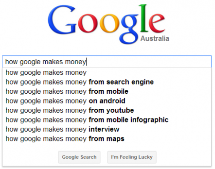 How does Google make money?